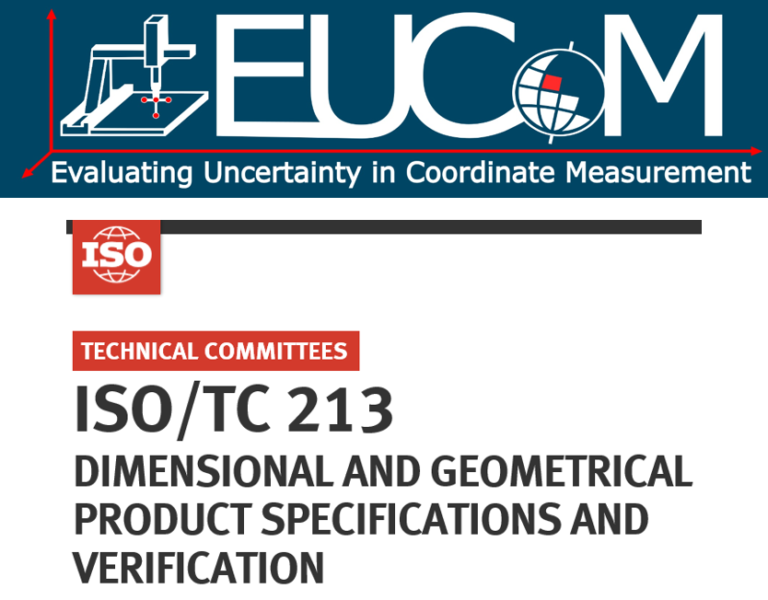 Dissemination of EUCoM is underway! | Eucom